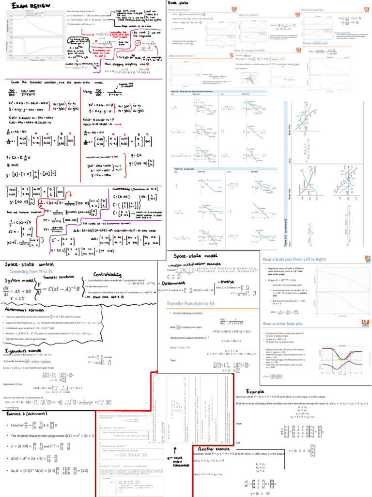 Controls Formula Sheet Corrected | PDF | Mathematical Objects ...