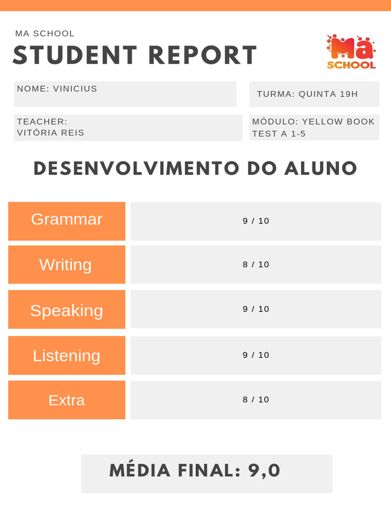 Cópia de Student's Report Quinta | PDF