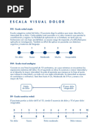Escala Visual Análoga (EVA) | PDF | Dolor | Terapia