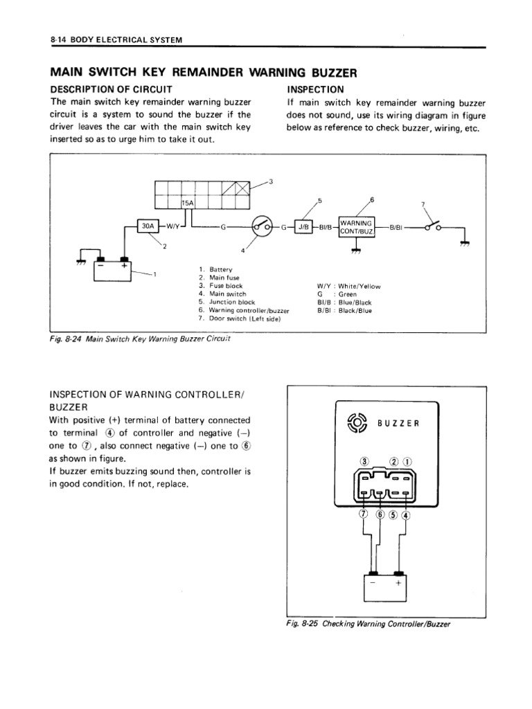 Warning Buzzer | PDF