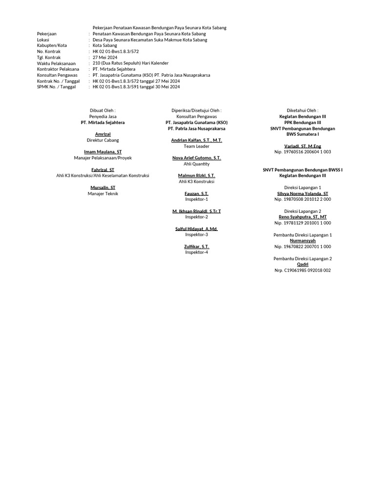 Laporan Bulanan RKK | PDF