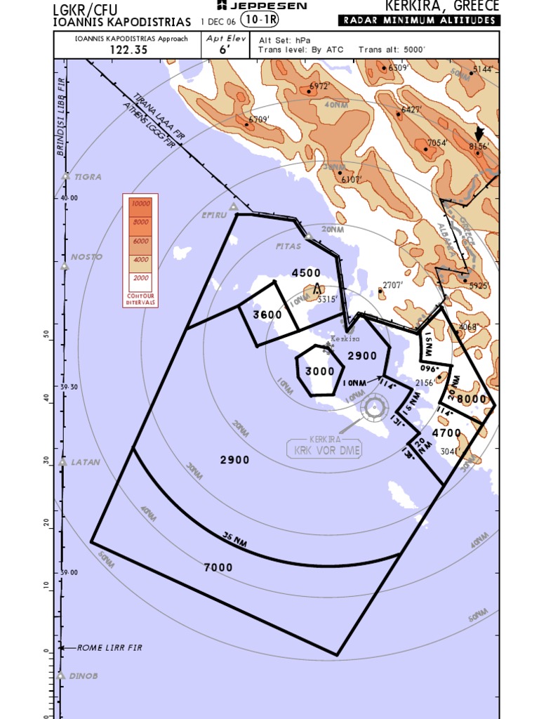 LGKR Charts | PDF