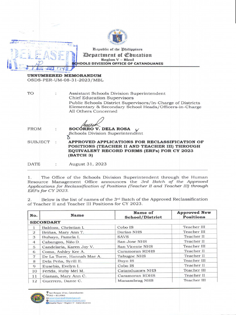 UM - Approved Applications For Reclassification Positions Teacher II ...