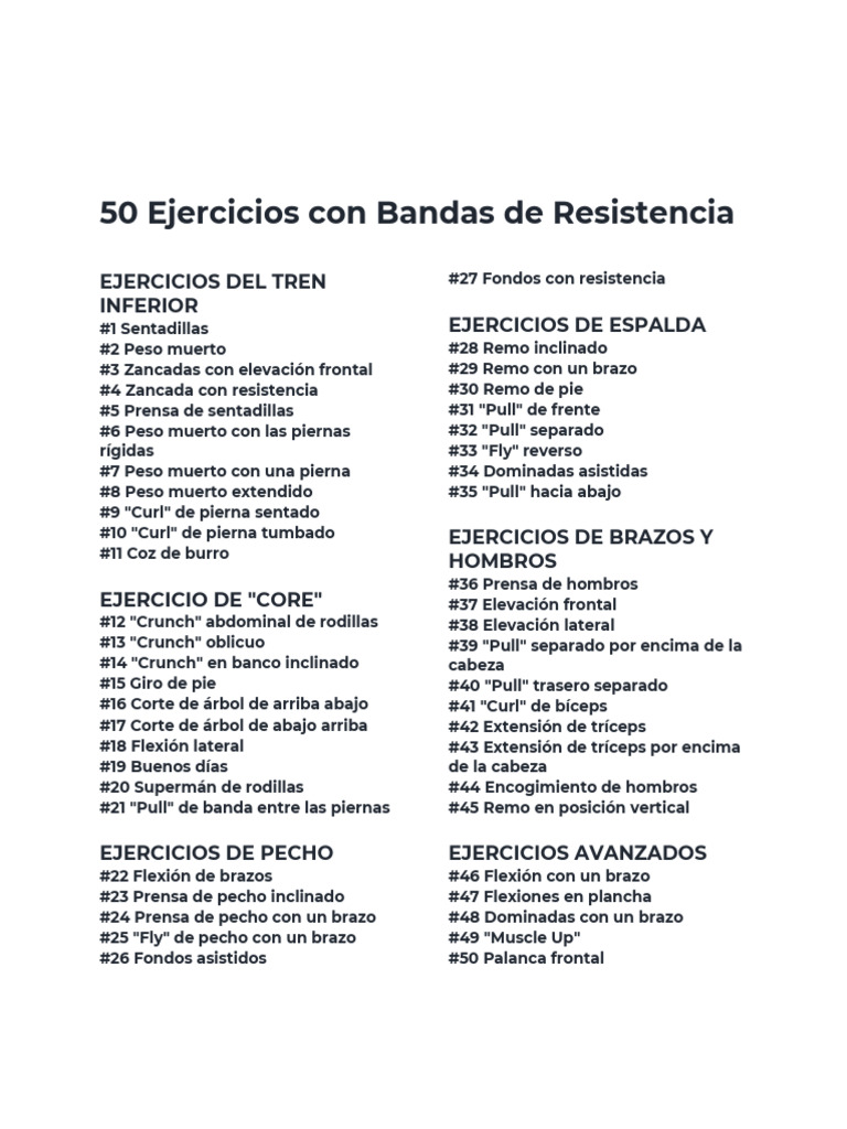 50 Ejercicios Con Bandas de Resistencia | PDF | Sistema musculoesquelético
