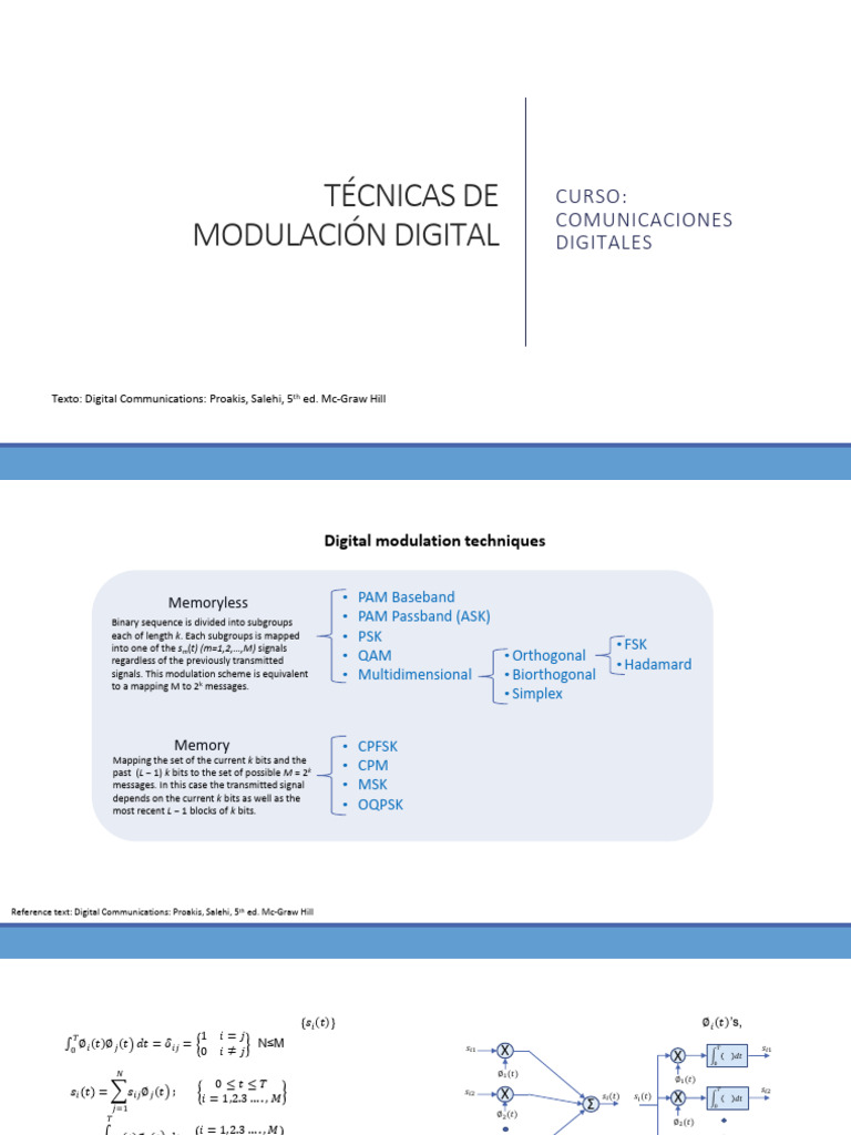 ComunicacionesDigitales U2C1 | PDF | Modulation | Computer Data