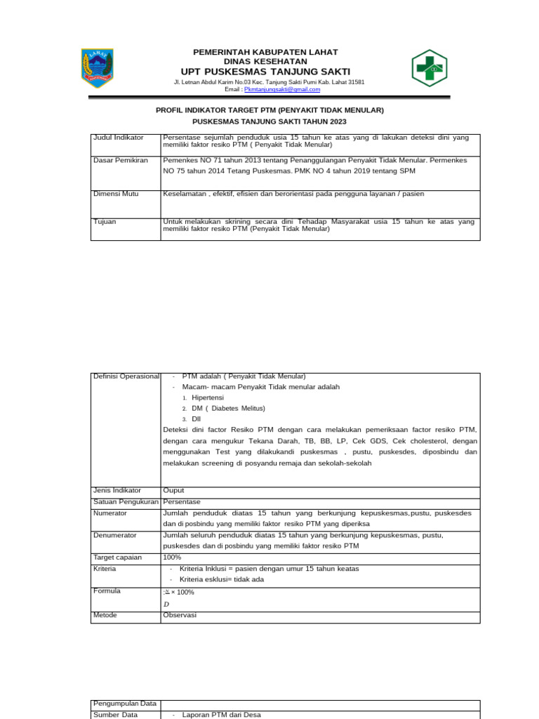 Capaian Indikator PTM | PDF
