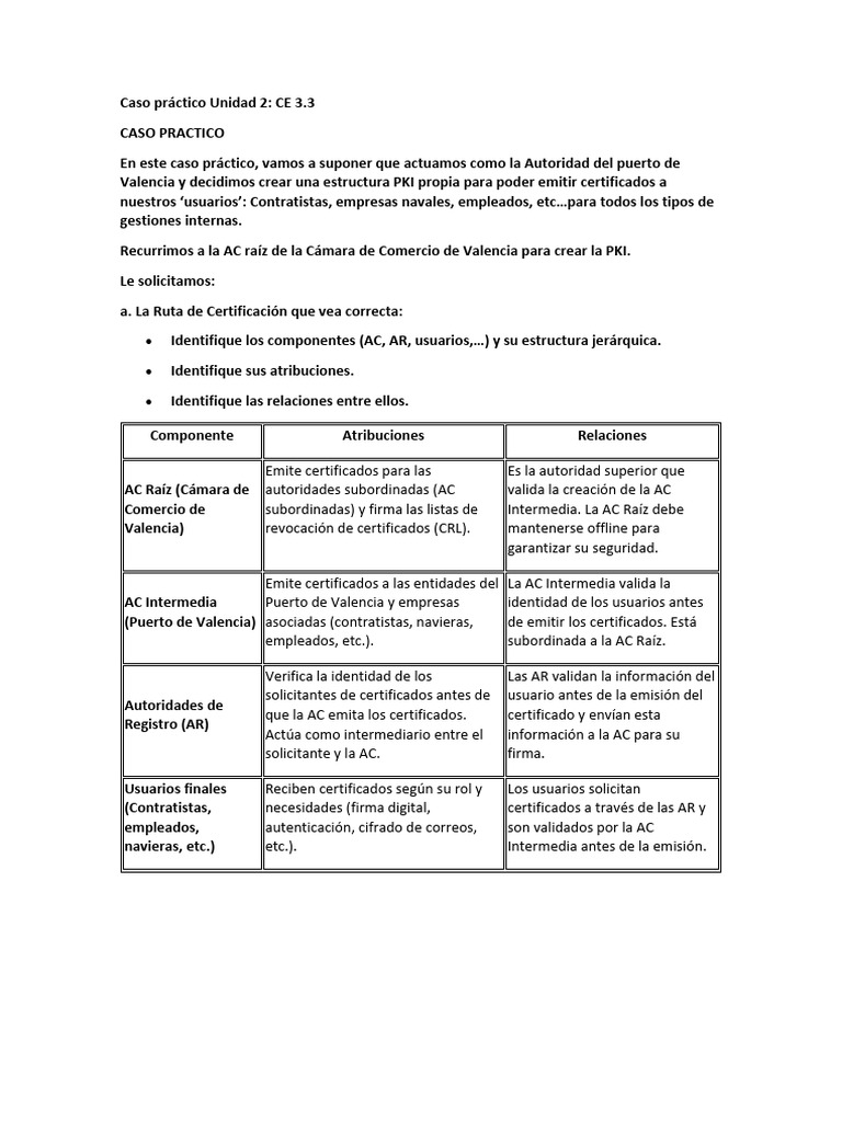 Estructura PKI en el Puerto de Valencia | PDF | Autenticación | La ...