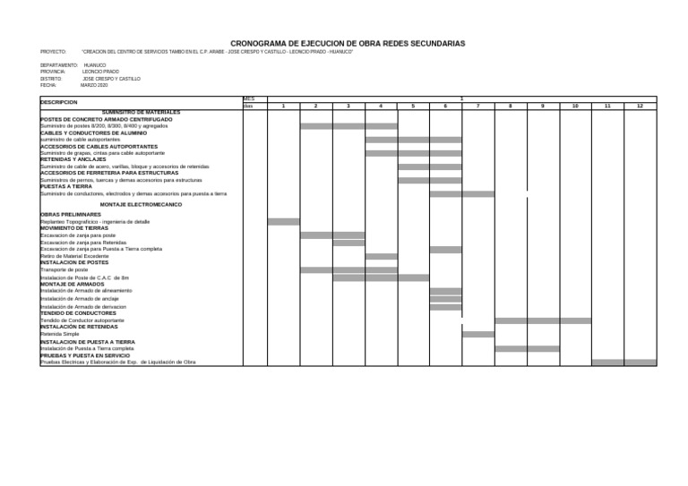 Cronograma de Ejecucion de Obra B.T. | PDF