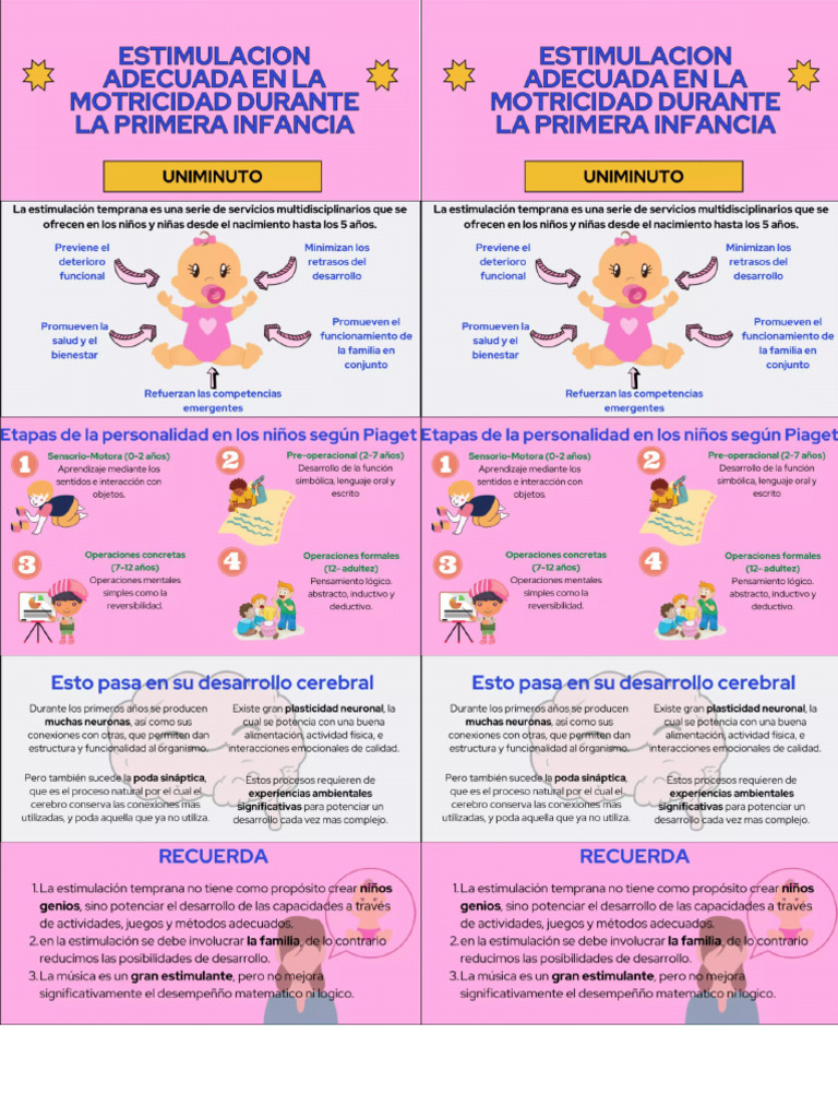PROTOCOLO NEUROSENSORIAL MODIFICADO (PENS) Infografia | PDF