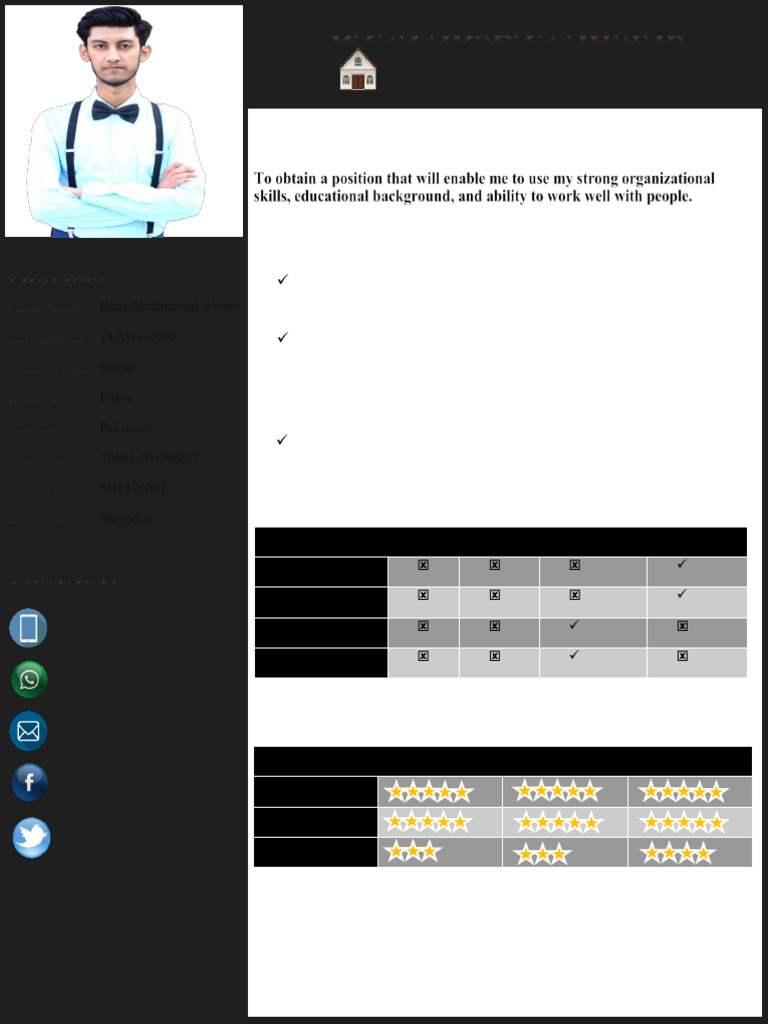 Arslan CV. (Fresher) | PDF