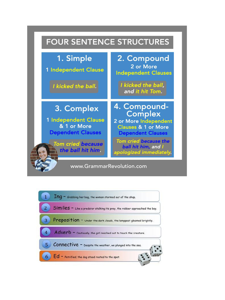 Sentence Structure Mastery | PDF