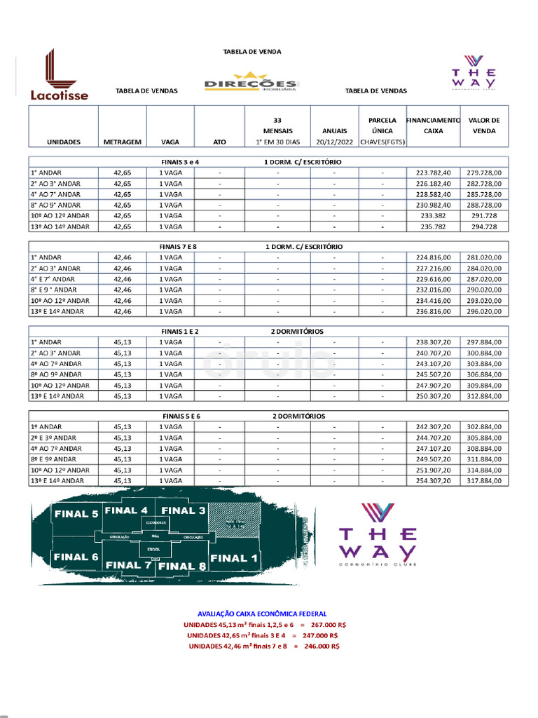 Tabela The Way Fevereiro 2024 | PDF