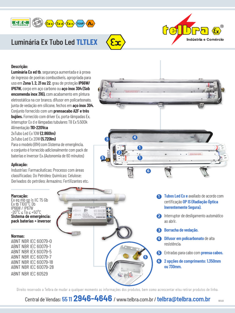 Pg 4.6 - Luminária - Telbra | PDF