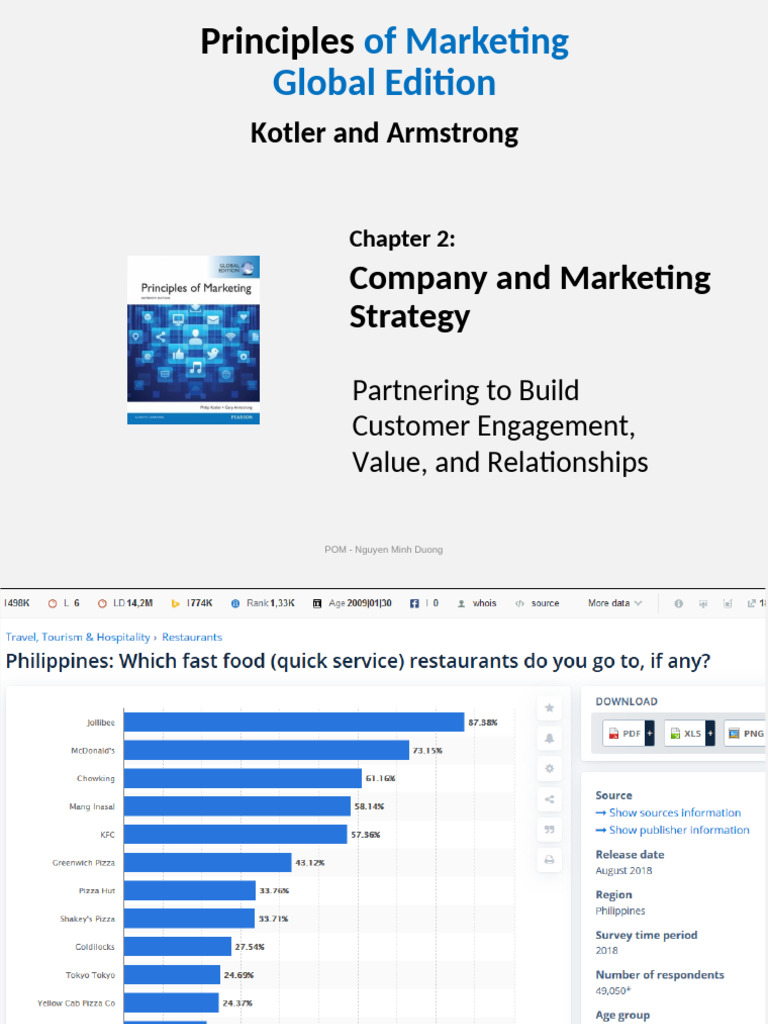 2.-Principle-of-Marketing-Chapter-2 | PDF | Marketing | Marketing Strategy