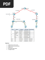 16.5.1 Packet Tracer Secure Network Devices IZt | PDF | Computer Network | Network Switch