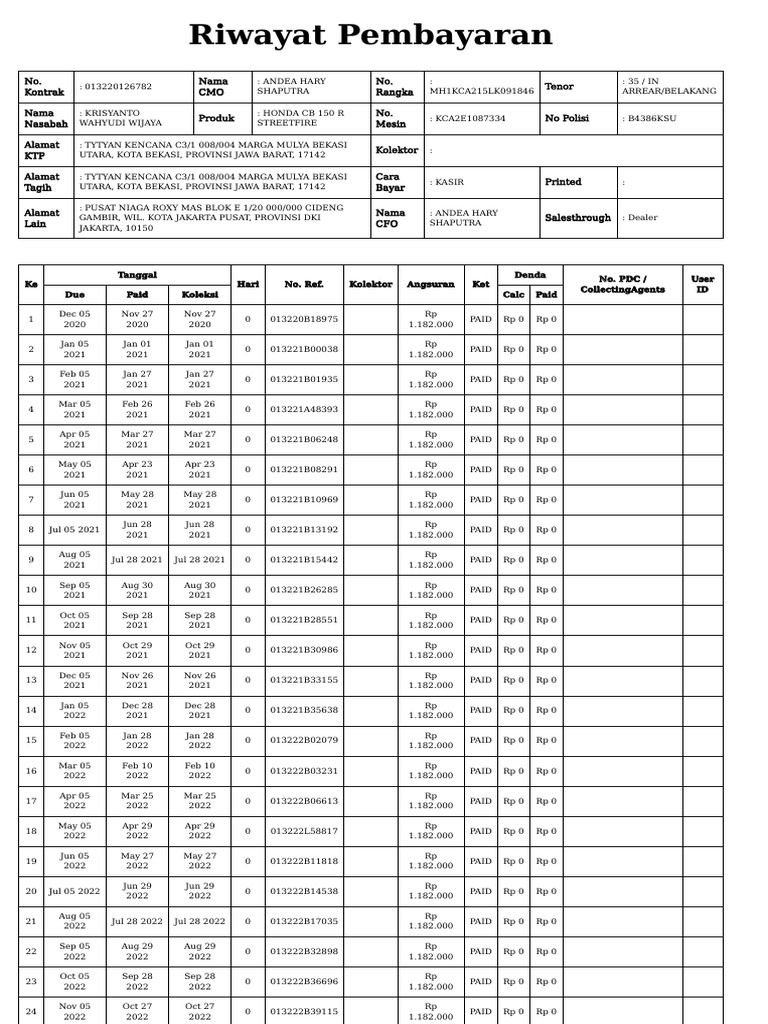 Kartu Piutang 013220126782 | PDF