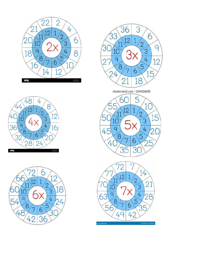 Tablas en Reloj | PDF