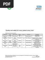 SACT Competency Passport for Nurses | PDF | Chemotherapy | Nursing