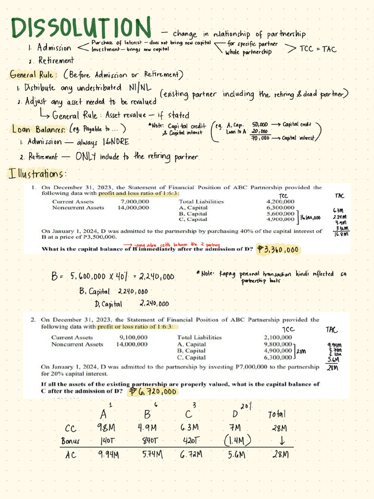 AFAR NOTES_202502240825_17407 | PDF
