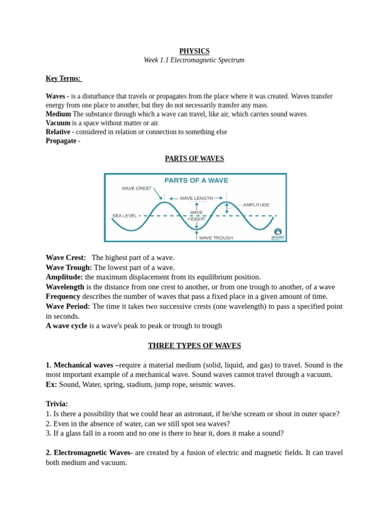W.1.0 Electromagnetic Spectrum | PDF | Waves | Electromagnetic Radiation
