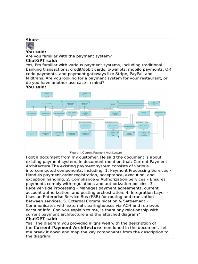 Payment System Architecture | PDF | Payments | Regulatory Compliance
