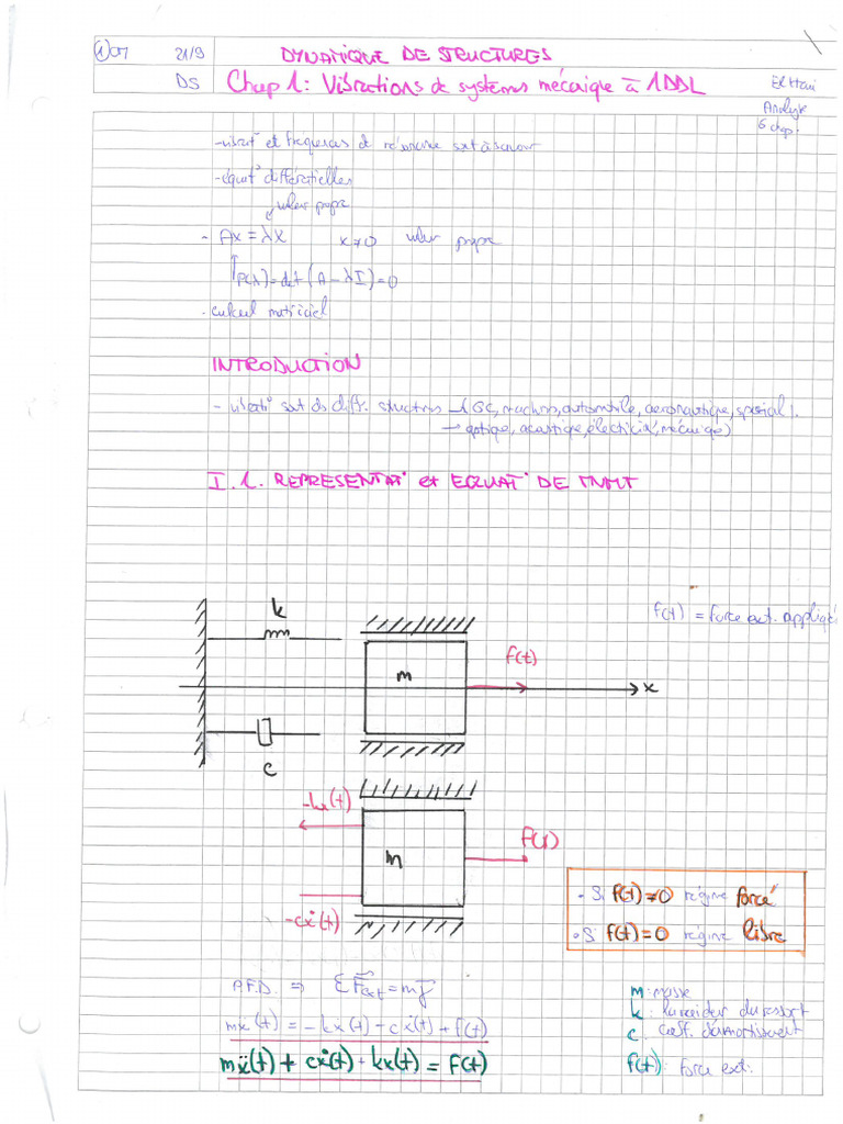 Chap 1 Dynamique Des Structures | PDF