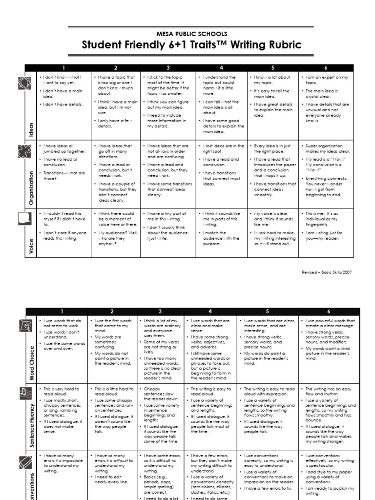 Student-Friendly Writing Rubric-6+1 Traits - 1 | PDF | Verb | Word