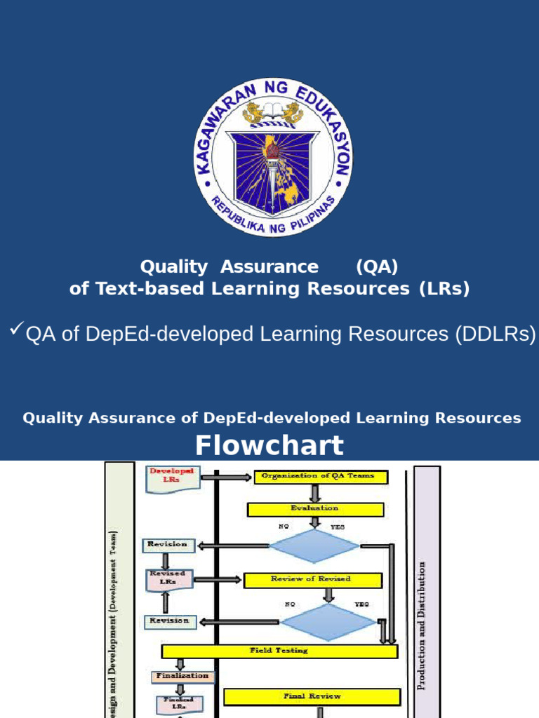 QA-Process-ADM-Final | PDF | Quality Assurance | Usability