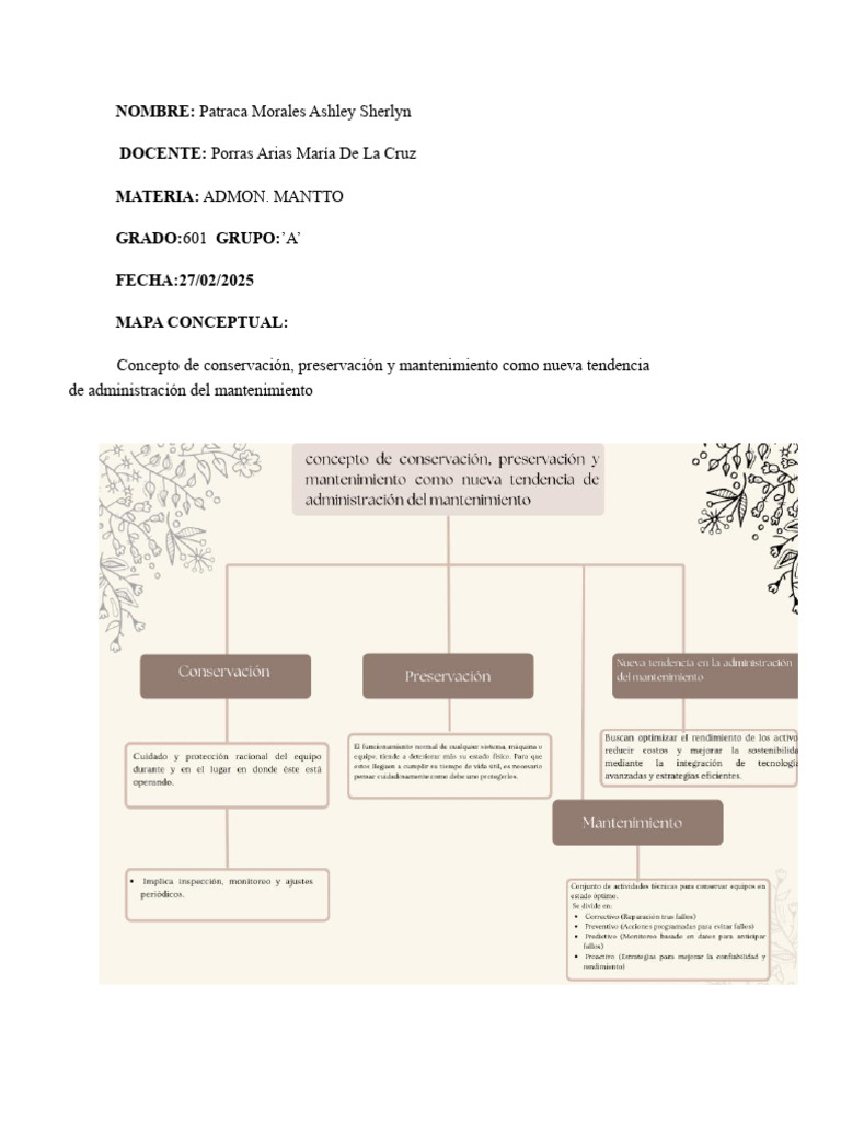 Patraca Mapa Conceptual 2 | PDF