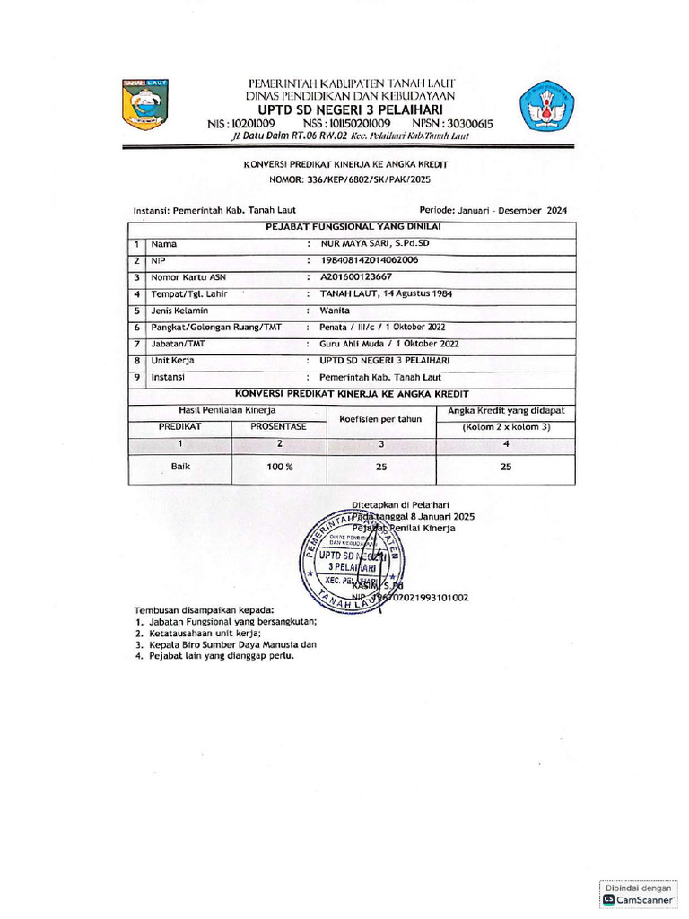 Pak 2024 Compressed Pdf