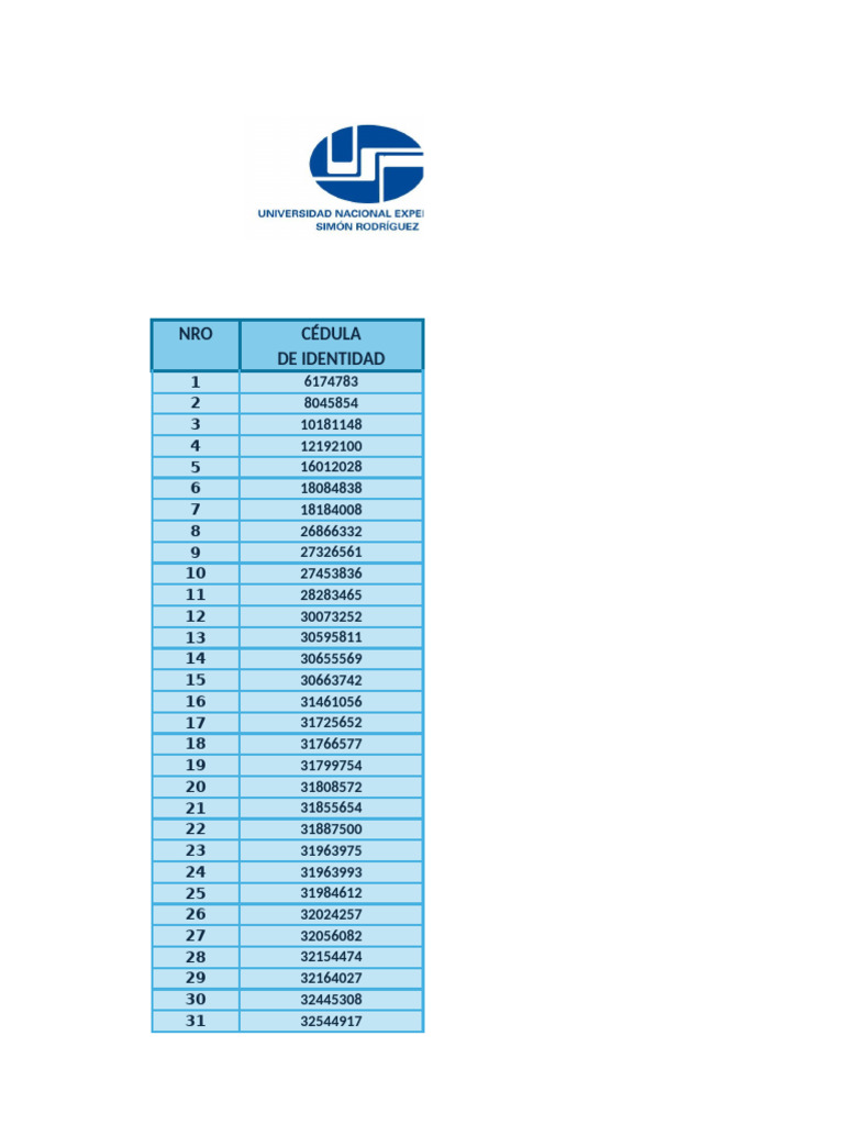Notas Anatomía 10211 | PDF