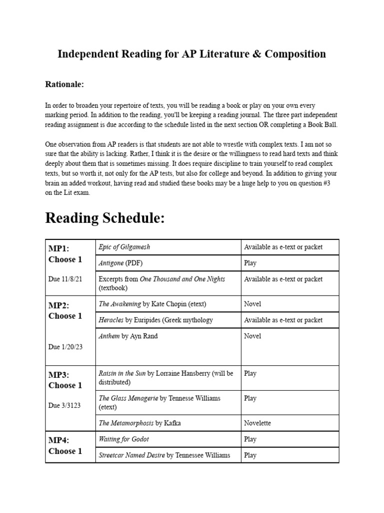Independent Reading For AP Literature & Composition | PDF | Books | Irony