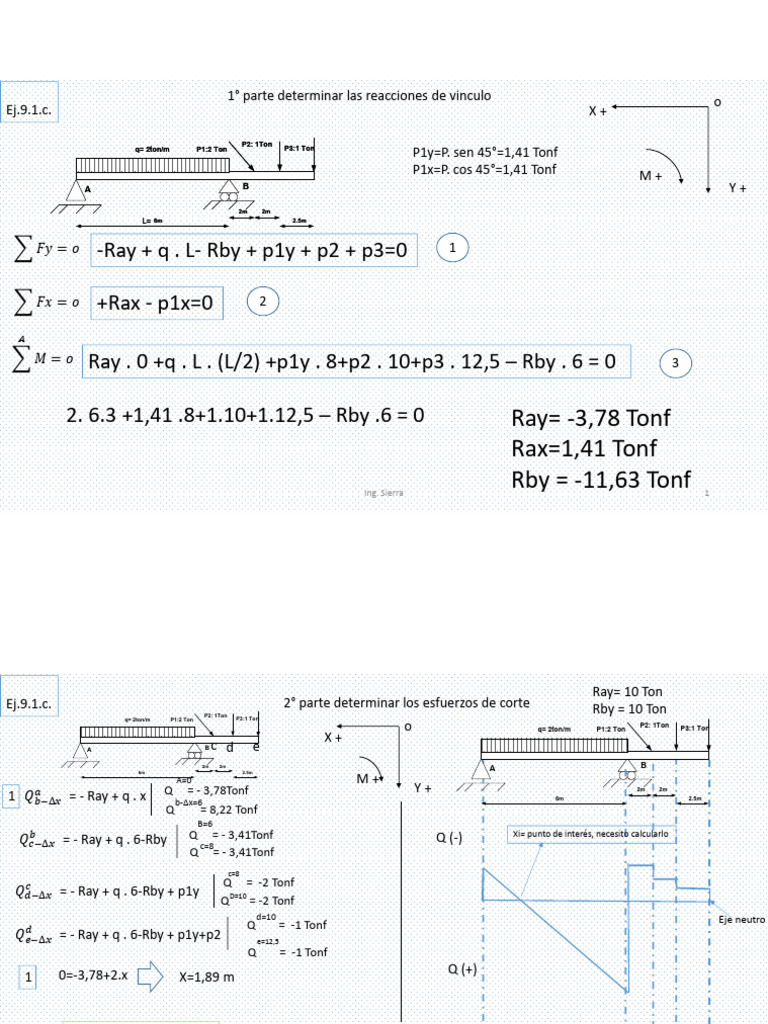 Ej9.1.cflexion Compuesta | PDF