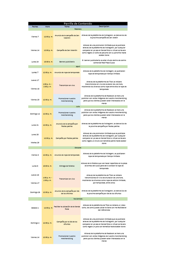 Parrilla de Contenido | PDF