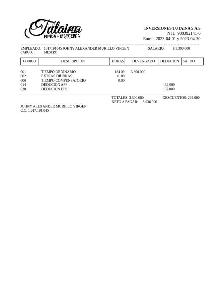 INVERSIONES TUTAINA S.A.S | PDF