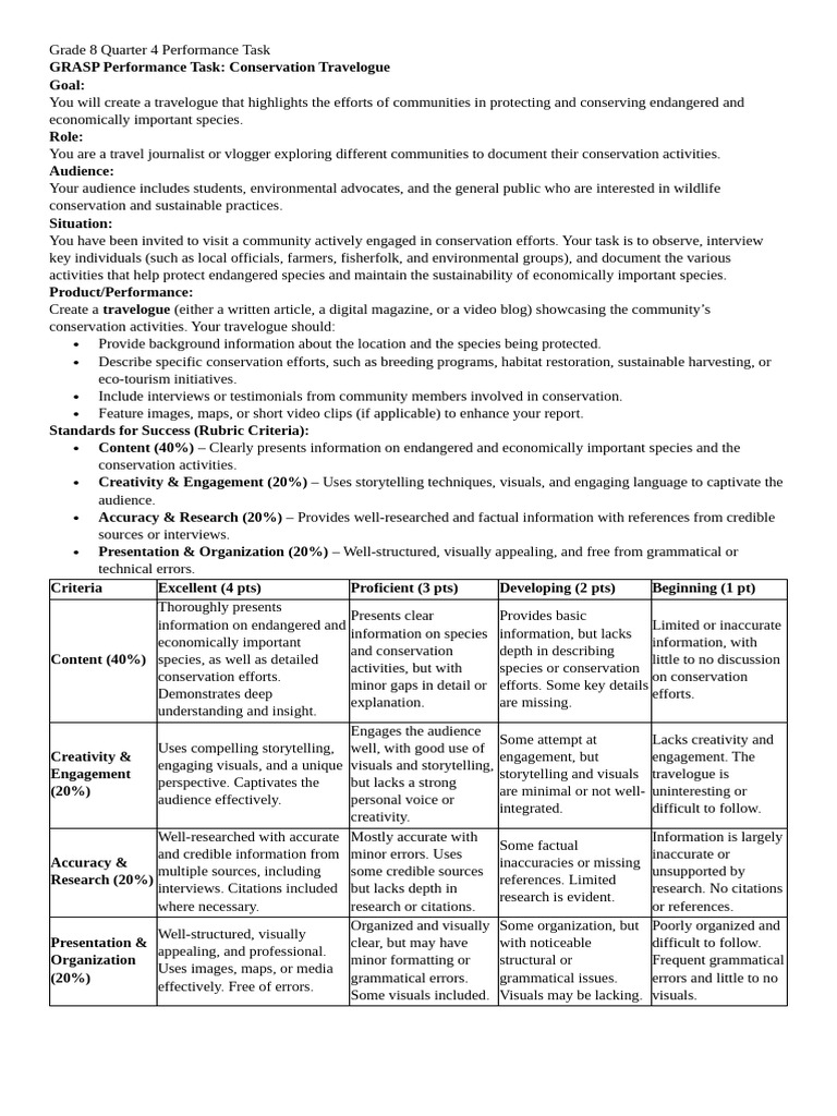 Grade 8 Quarter 4 Performance Task | PDF | Cognition | Human Communication