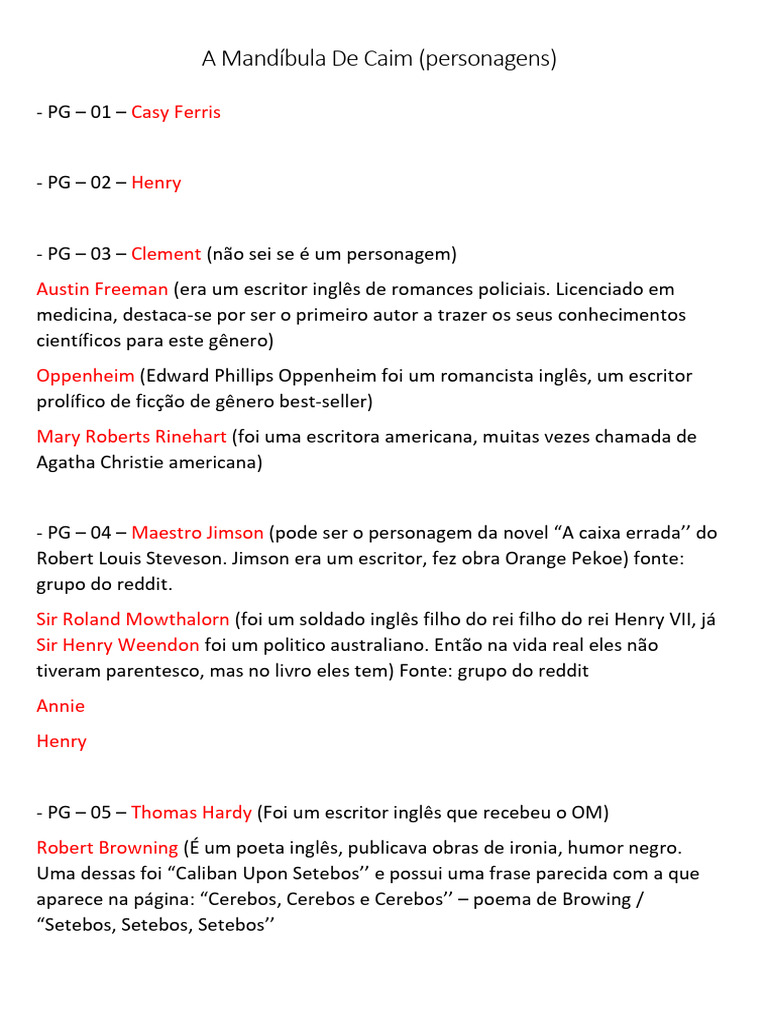 MANDIBULA DE CAIM (Persona) | PDF