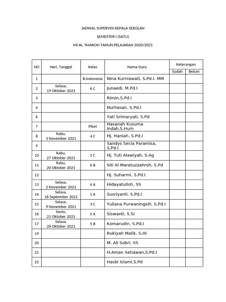 Jadwal Supervisi Kepala Sekolah | PDF