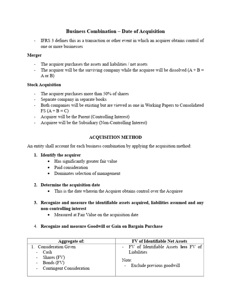 Business Combination Acquisition Methods | PDF | Mergers And ...