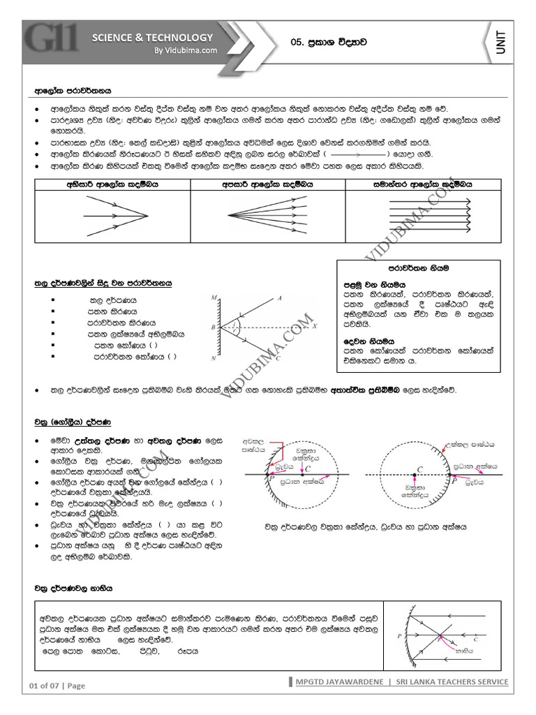 G11 05 Geometrical Optics | PDF
