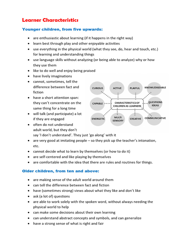 Understanding Learner Characteristics | PDF | Learning | Adolescence