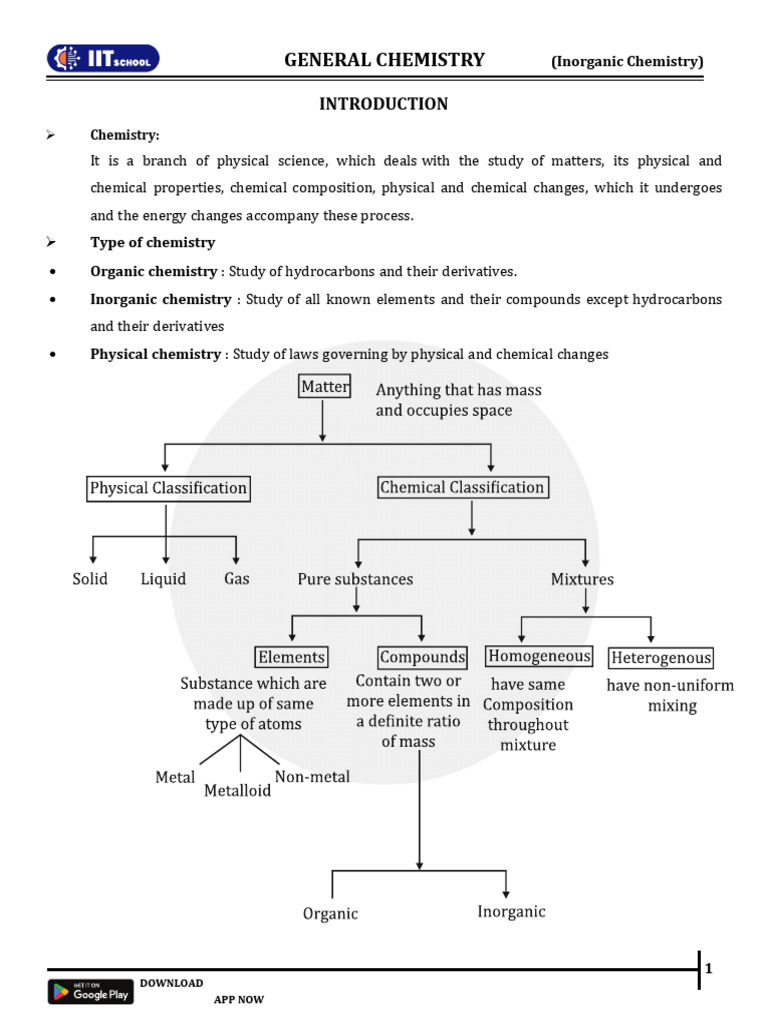 Inorganic Chemistry Overview and Concepts | PDF | Atomic Orbital | Mixture