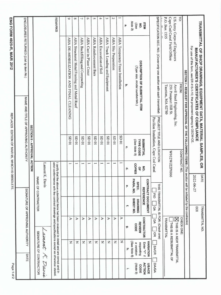 W912WJ22P0066 008 Submittal AHA | PDF | Risk | Personal Protective ...