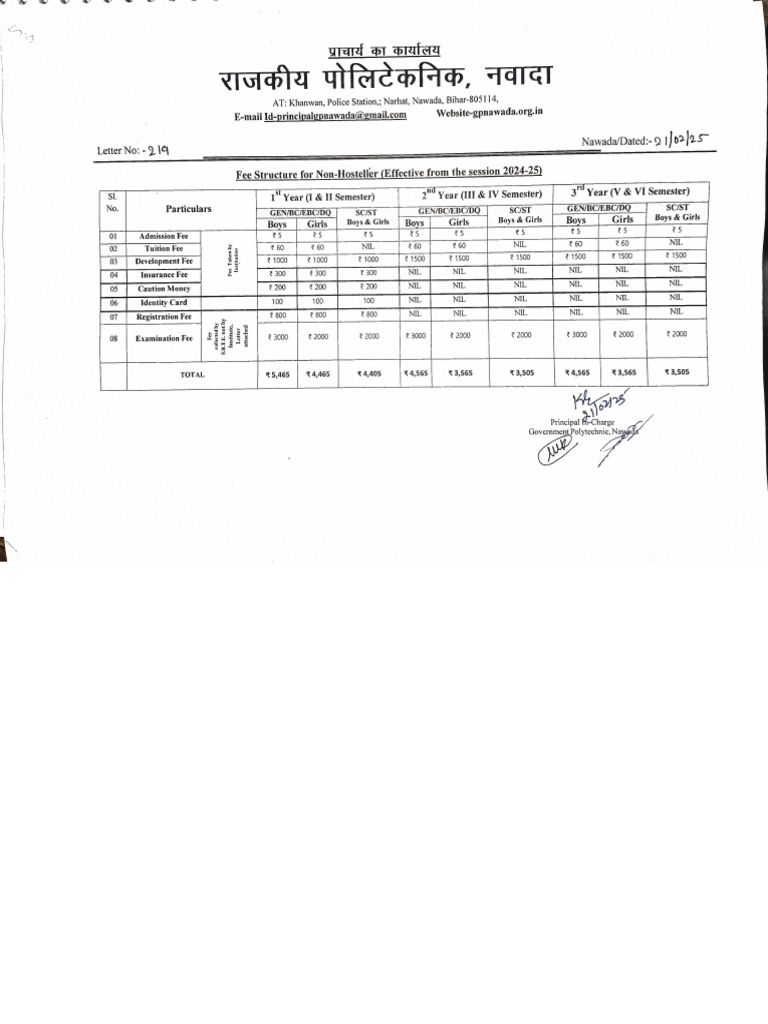 Fee Structure Scanned - 20250225-1309 | PDF