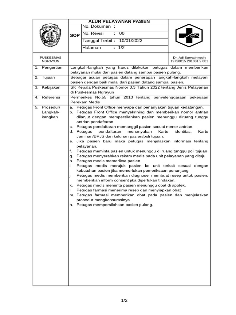 SOP ALUR PELAYANAN KLIEN (FIX) | PDF