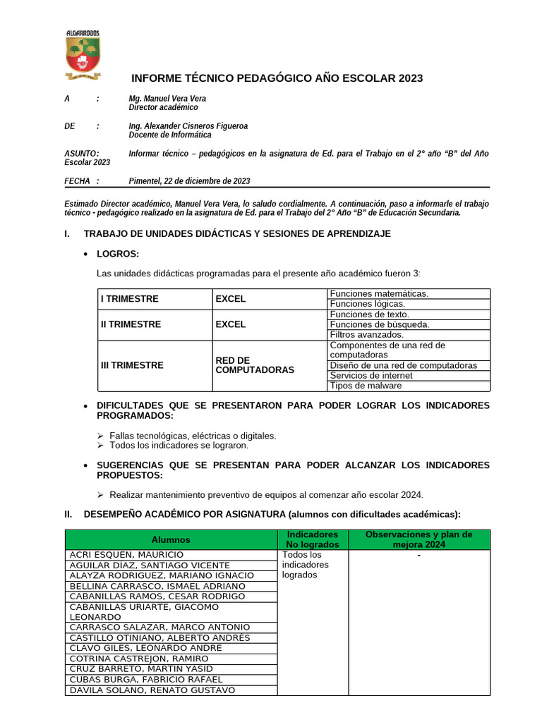 Informe Técnico - Pedagógico 2023 - Nivel Iii 2B | PDF | Informática