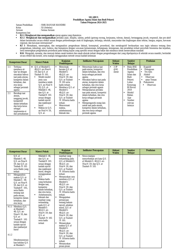 Silabus PAI XI Baru 2024-2025 | PDF