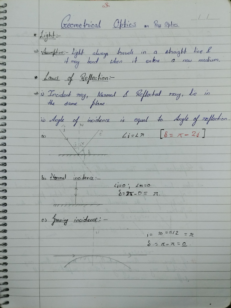Optics Notes Class 12 | PDF