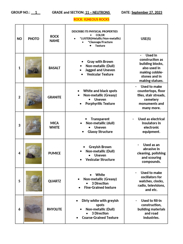 ROCK-Activity-Sheet-FINAL | PDF | Rock (Geology) | Petrology