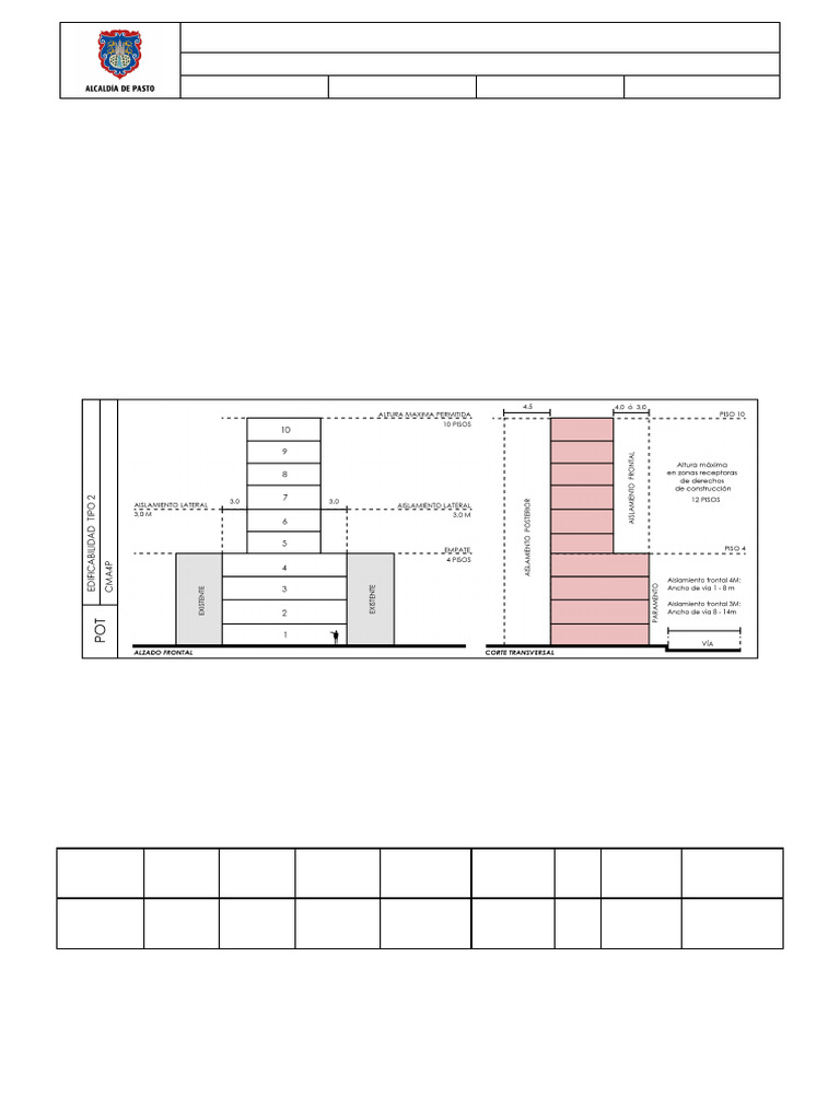 Concepto de Norma Urbanística Urbana 52001010303330009000 | PDF